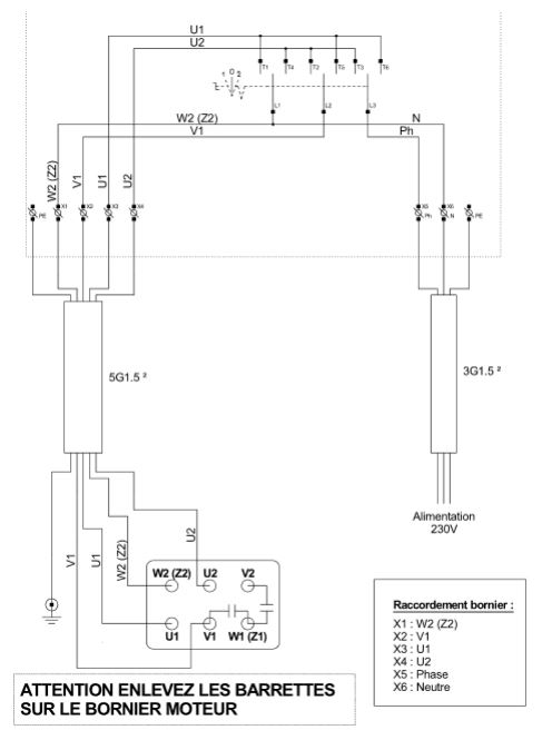 Inverseur pour moteur monophasé 220V 3kW | iNORéa